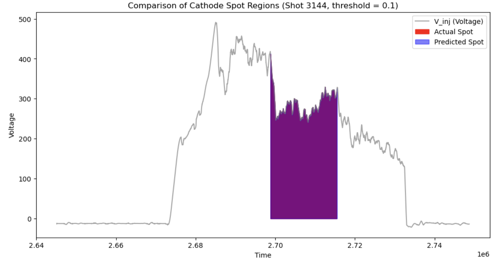 Beomseong Kim's portfolio